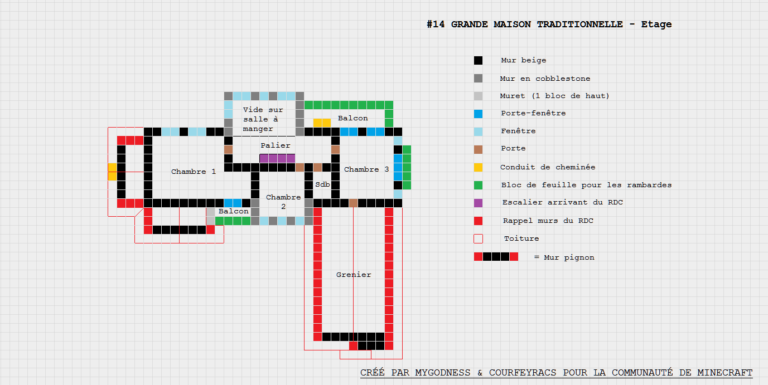 Les 15 Meilleurs Plans de Maison dans Minecraft - Minecraft.fr