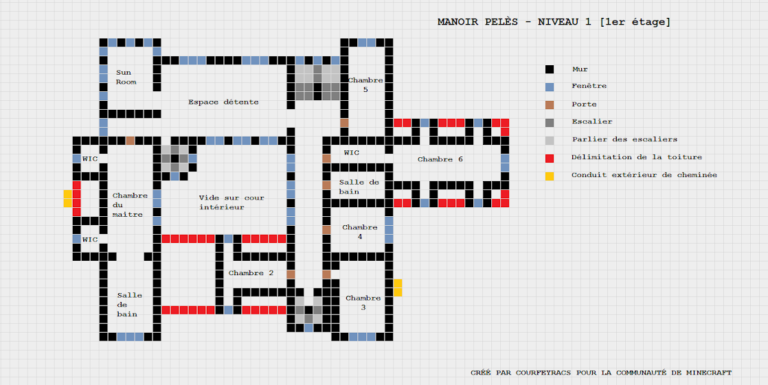 Plan Maison Minecraft : 15 Idées & Modèles de Construction - Minecraft.fr