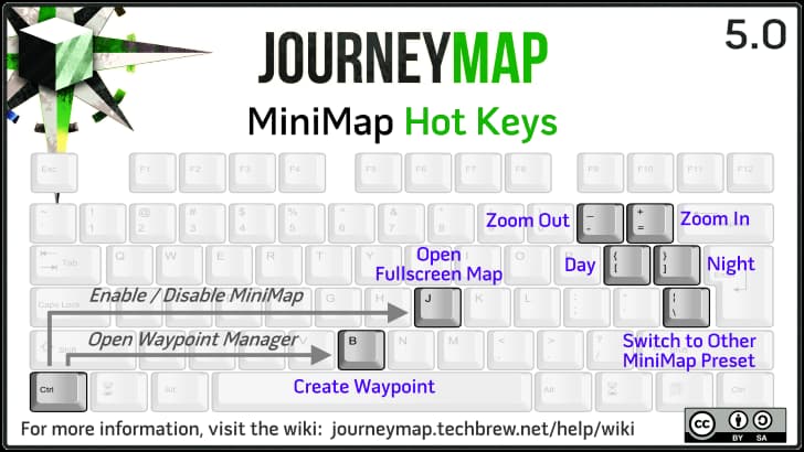 JourneyMap - Mod Minecraft Map - 1.7.10 → 1.19 - Minecraft.fr