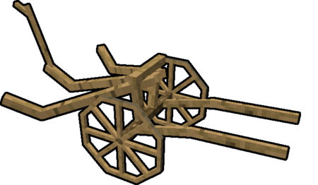 [Mod] Astikor Horse Carts - 1.7.10 → 1.16.4 - Minecraft.fr