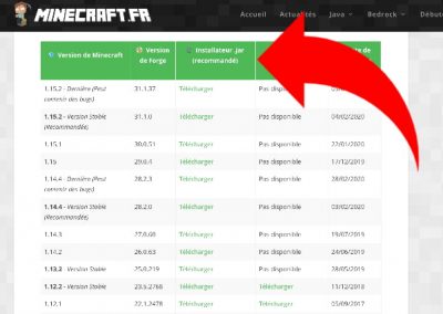 Minecraft Forge™ - Télécharger : 1.7.10 à 1.21.11 - Minecraft.fr