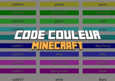 Code couleur Minecraft : tableau et utilisation | Minecraft.fr