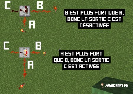 Comparateur de Redstone Minecraft : Craft & Utilisation - Minecraft.fr