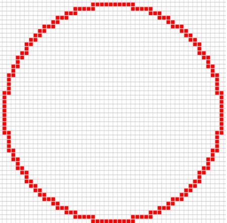 Comment faire un Cercle ou un Rond dans Minecraft - Minecraft.fr