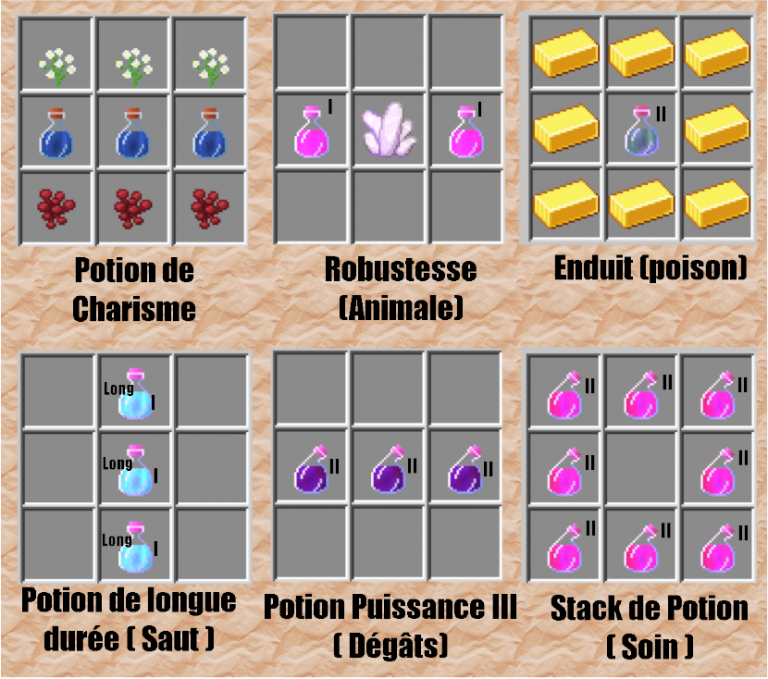 Transmutation alchimique – Datapack Minecraft - Minecraft.fr
