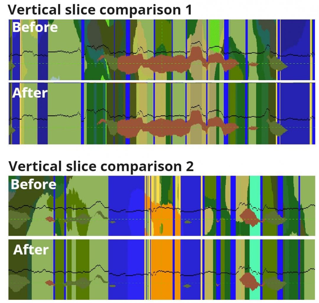 Snapshot 21w40a – Minecraft 1.18 : nouvelle génération des biomes et ...
