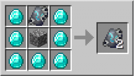 Modèles de forge Minecraft : comment les trouver et les utiliser pour ...