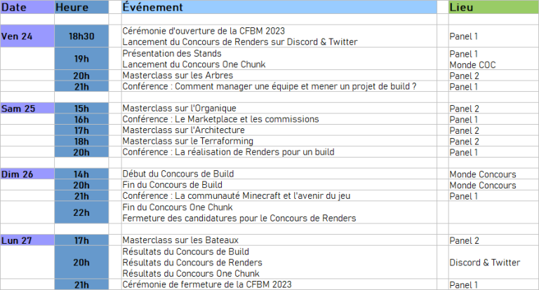 Convention Francophone des Builders Minecraft - du 24 au 27 novembre ...