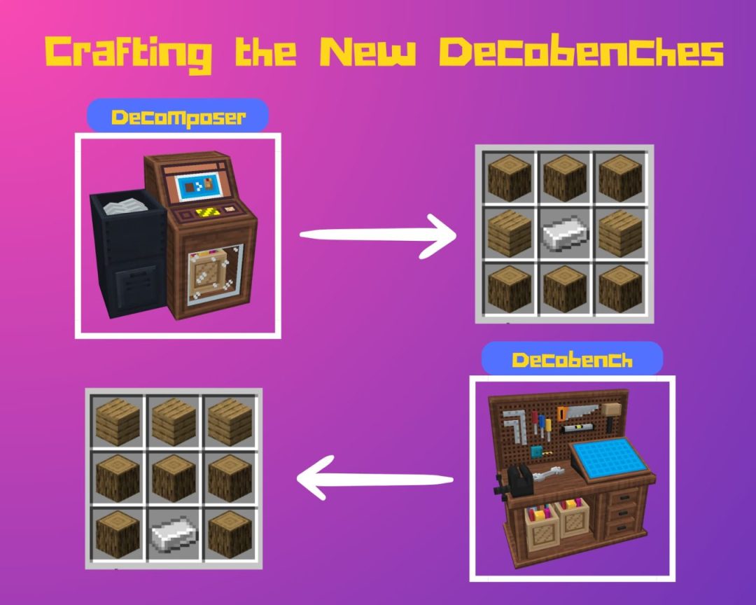 Décocraft - Mod Décoration Minecraft - 1.7.10 → 1.12.2 / 1.20.1 ...