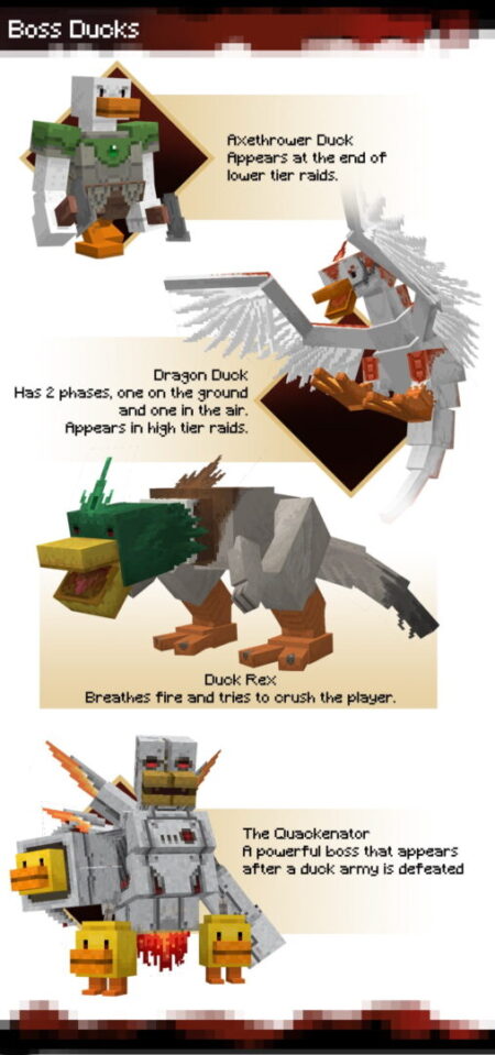 The Quackening : Invasions de Canards – Mod Minecraft - 1.20.1 ...