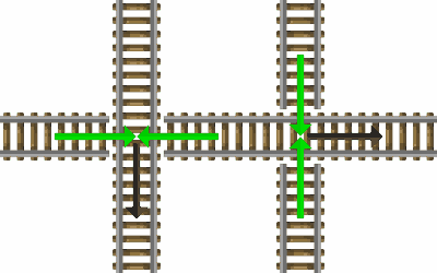 Rails Minecraft - Comment en faire et s'en servir | Minecraft.fr