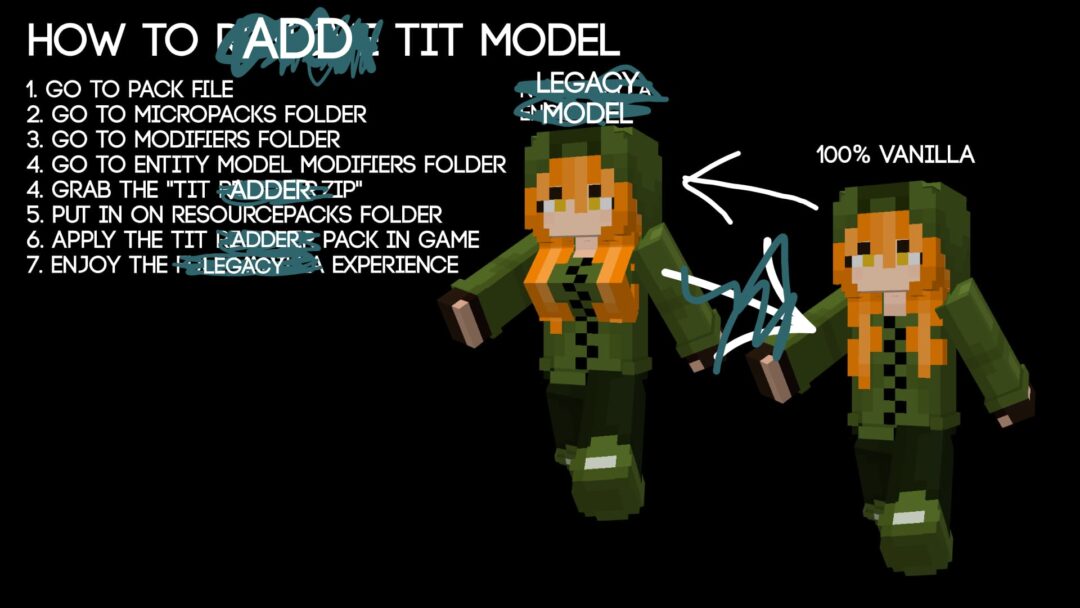 Human Era Villagers & Illagers X Fresh Animations : PNJ Humains et ...