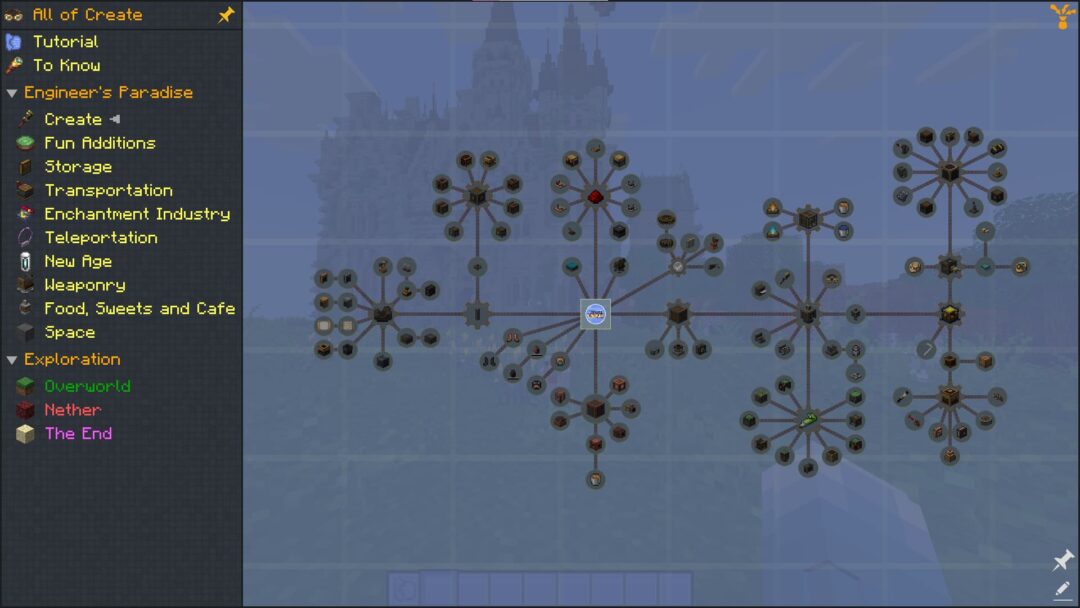 All Of Create : le modpack Minecraft qui repousse les limites de Create ...